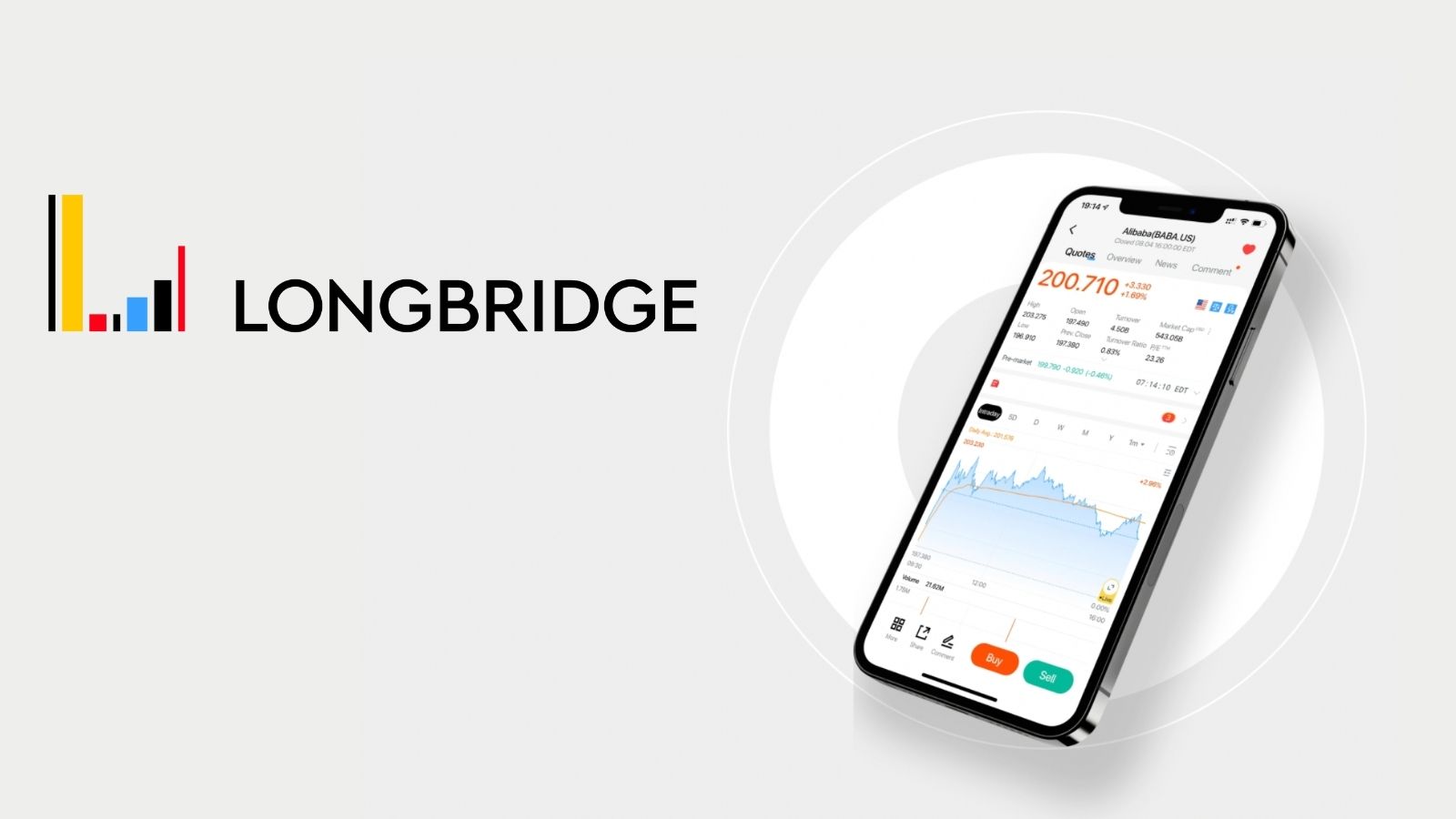 長橋證券Longbridge買賣股票教學｜下單、掛單、貨幣兌換 (圖解) - Spark Spark Finance