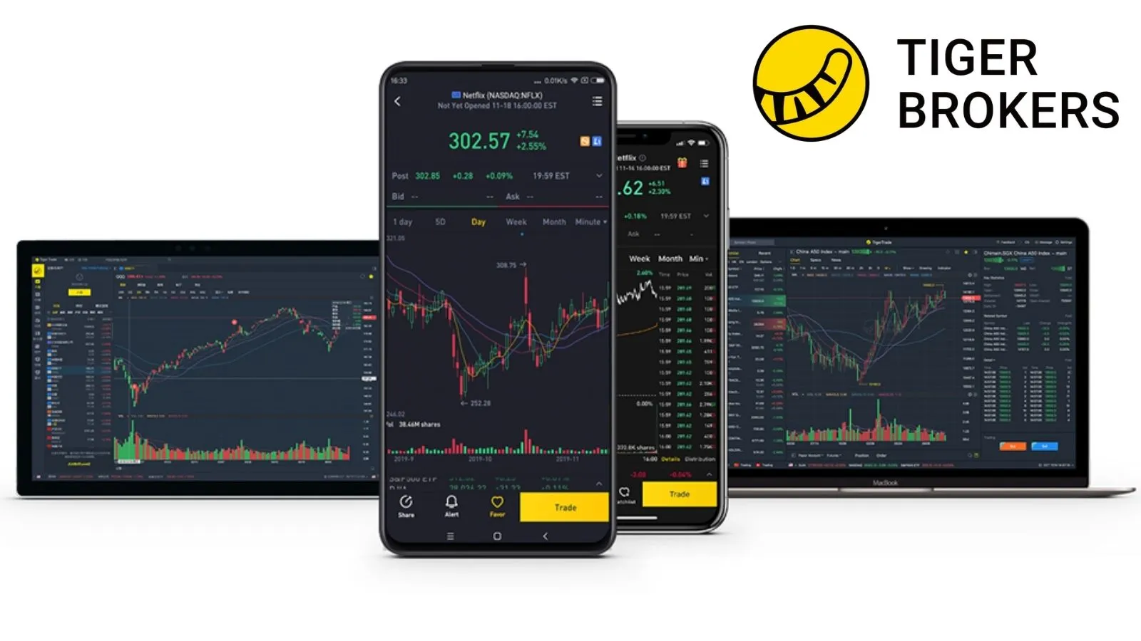 老虎證券Tiger Brokers下單教學｜買美股流程、貨幣兌換 (圖解) - Spark Spark Finance