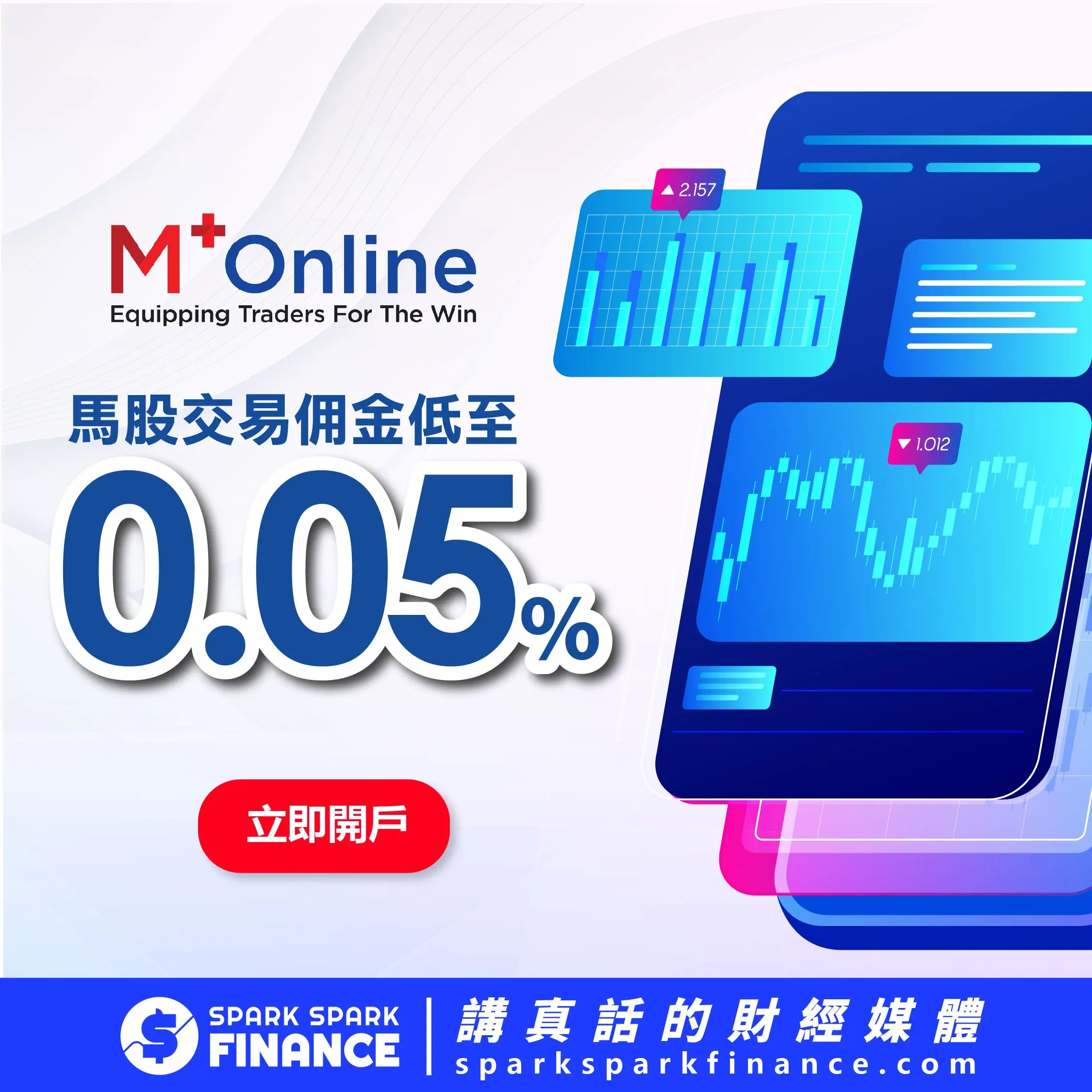 M+ Online平台下單交易股票完整教學（多圖） - Spark Spark Finance