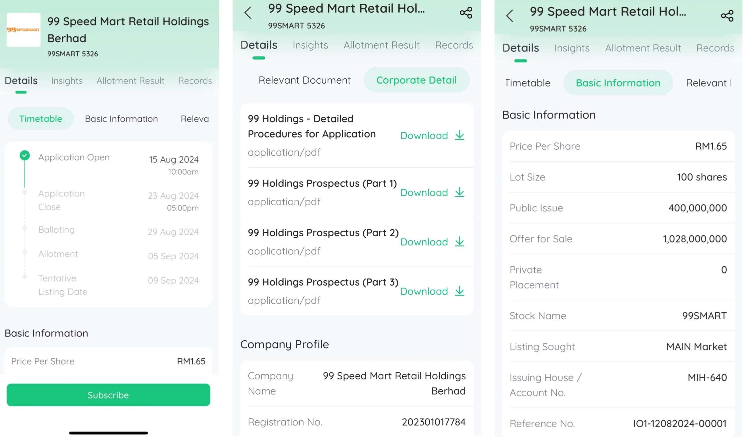 马股IPO股价平均涨幅73％！M+ Global IPO 新股抽签和申购实测 - Spark Spark Finance