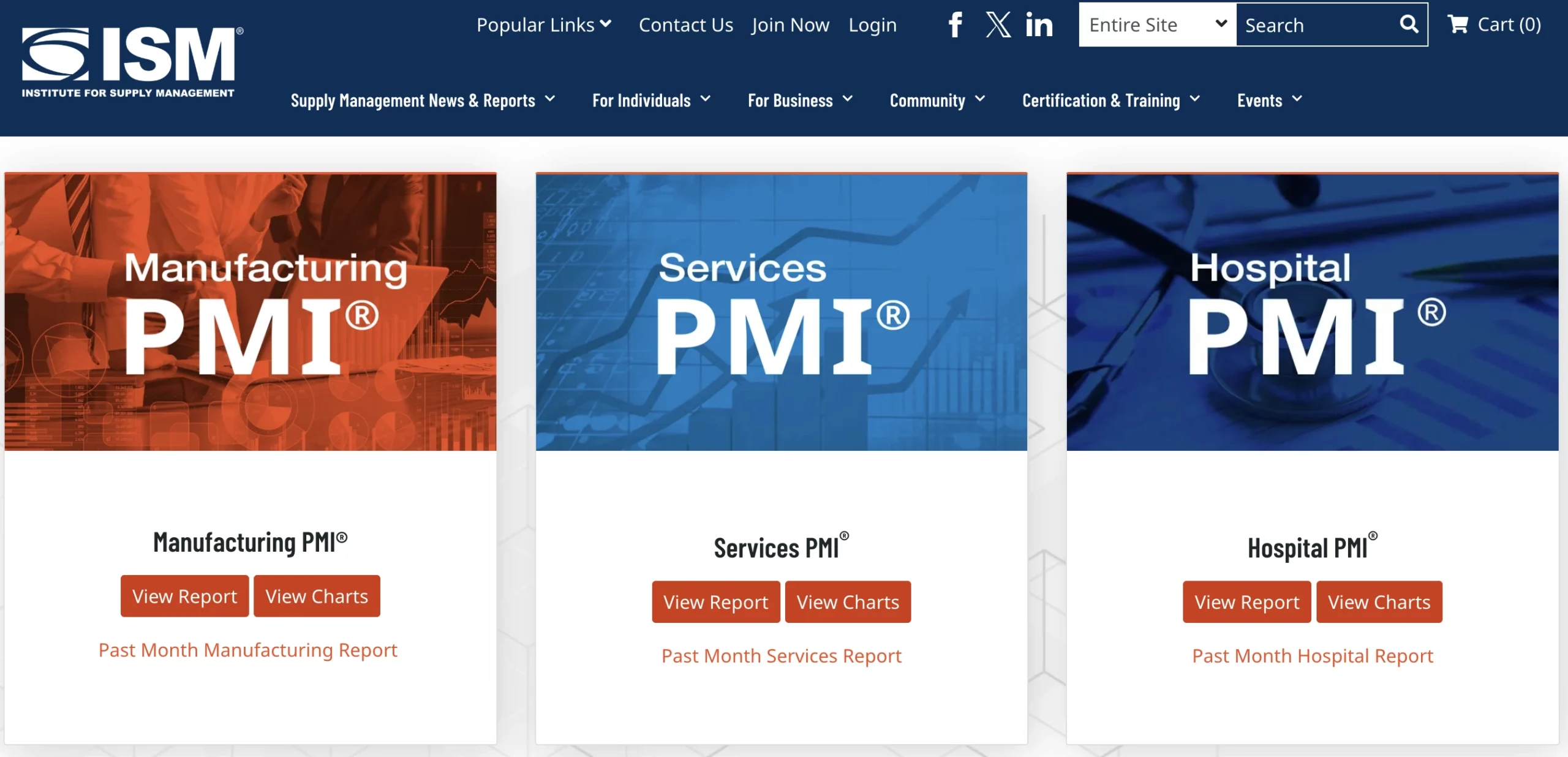 PMI 採購經理人指數是什麼？PMI指數怎麼看？公布時間？製造業與非製造業PMI差異 - Spark Spark Finance