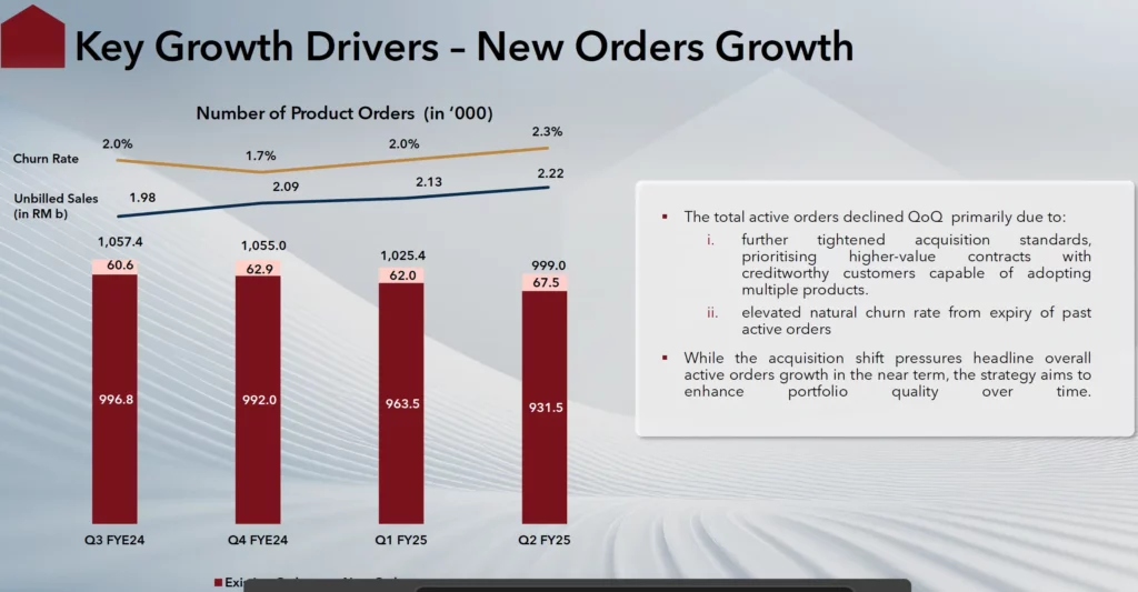 CUCKOO IPO 热潮退去？Q2 财报亮眼但股价承压，投资机会还是陷阱？ - Spark Spark Finance