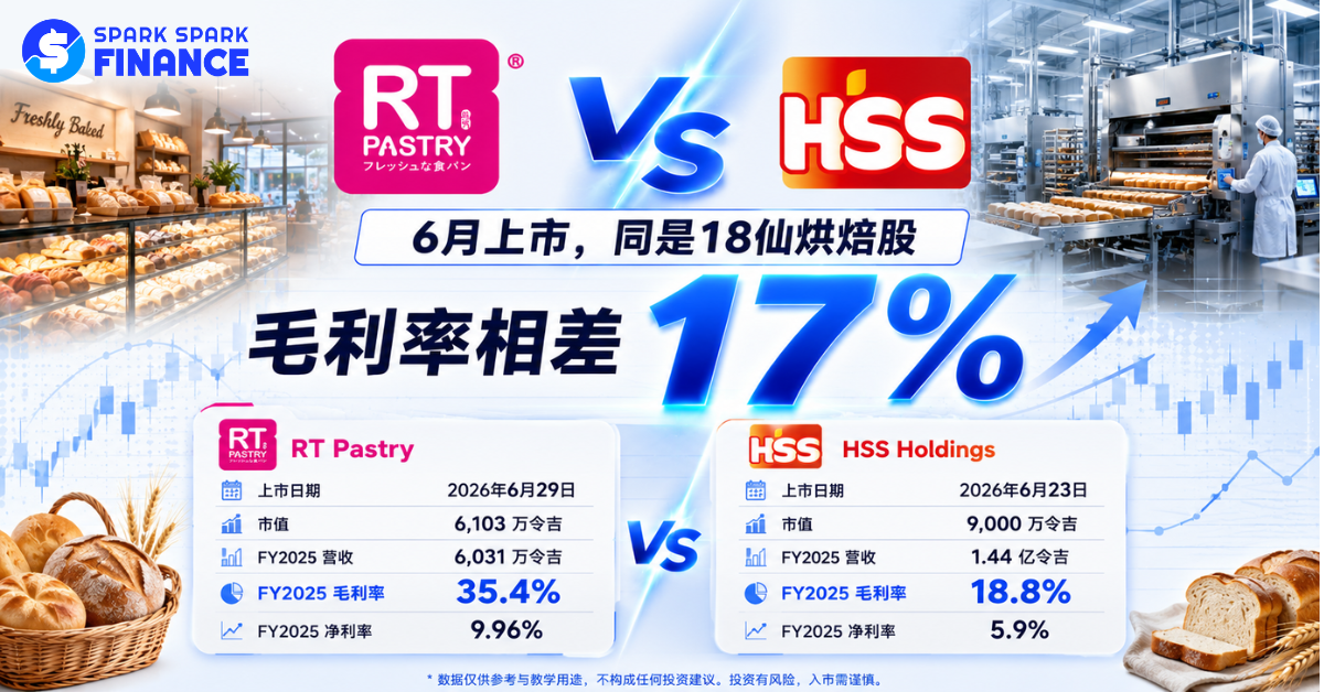 RT Pastry IPO vs HSS Holdings IPO：同是18仙烘焙股，毛利率差17%？ - Spark Spark Finance